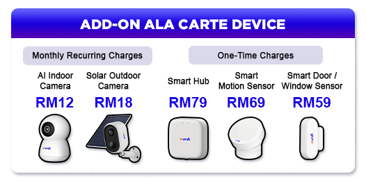 Unifi Mobile Postpaid Plan 2025 | Best Unifi Postpaid Deals Online