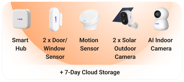 Unifi Smart Home Plans in Malaysia | Home Shield from RM89